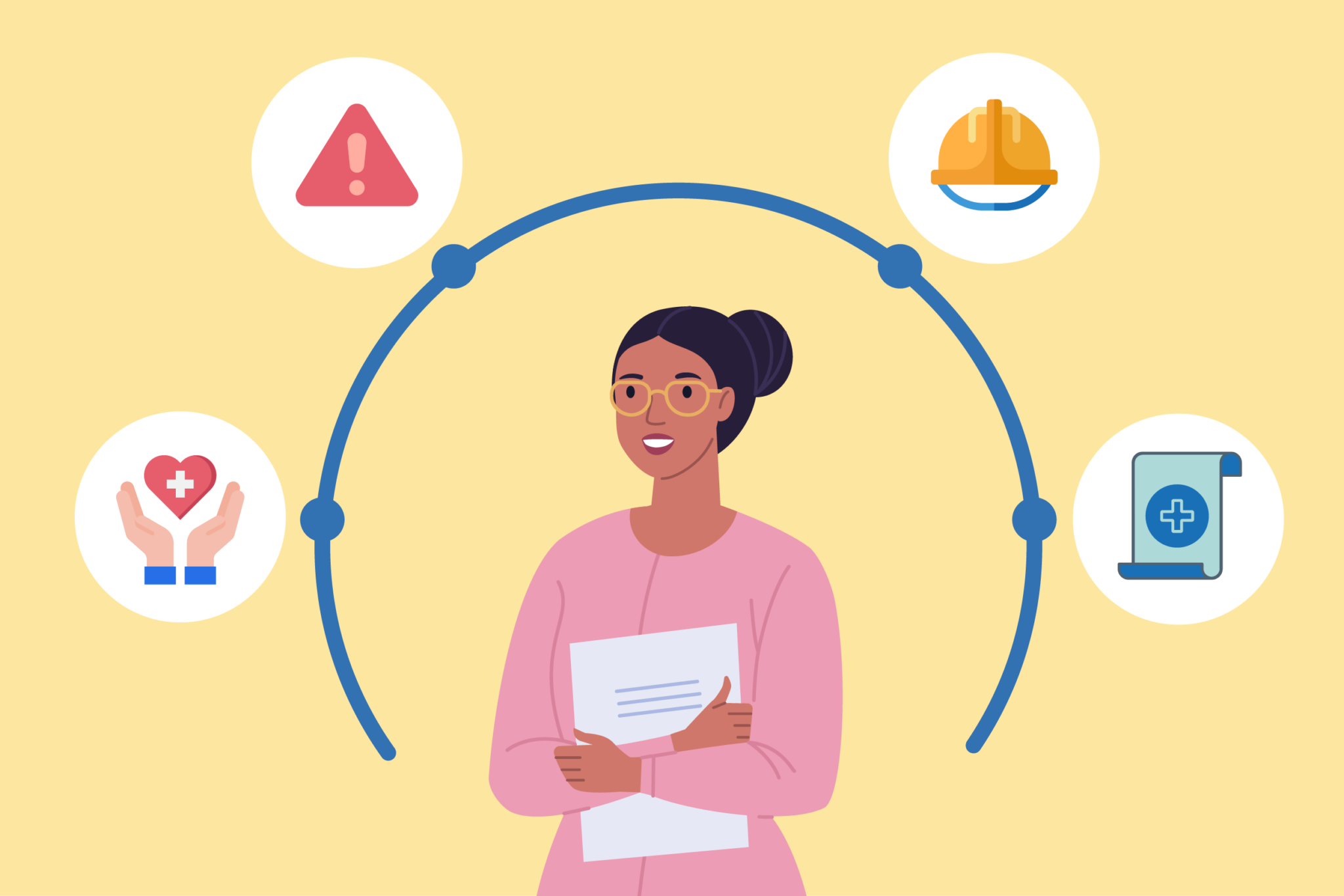 Key Principles and Technologies to Implementing a Robust Safety Program