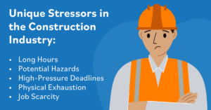 Mental Health in Construction: Enhance Safety & Productivity
