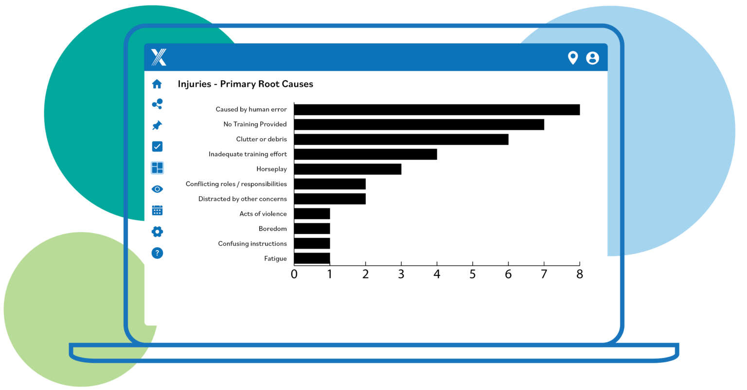 Root Cause Analysis Using Intelex's Fishbone Diagram