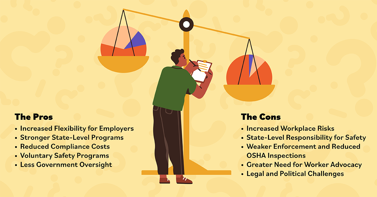 The Pros and Cons of Nullifying OSHA | Intelex